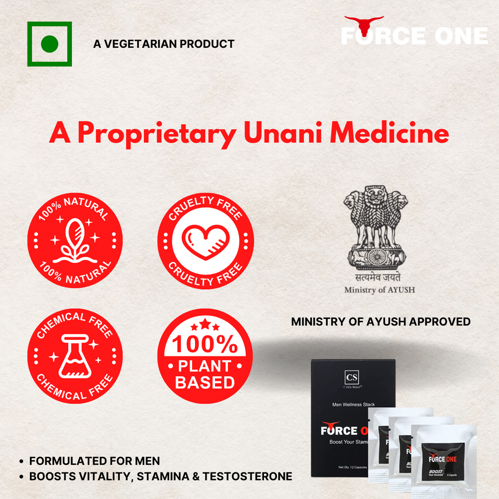 Force One - Best Stamina Tablets | Stamina Capsules For Men – Cirkle Street